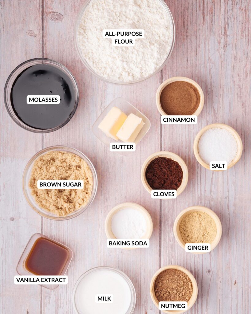 Gingerbread Cookies